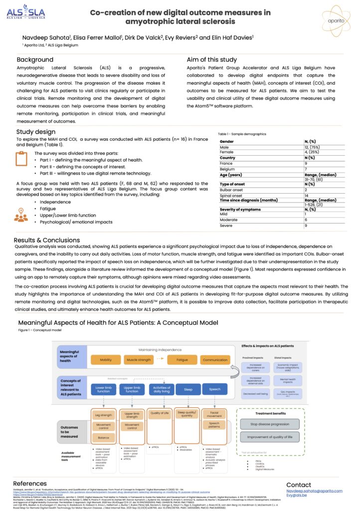 Co-creation of new digital outcome measures in amyotrophic lateral ...
